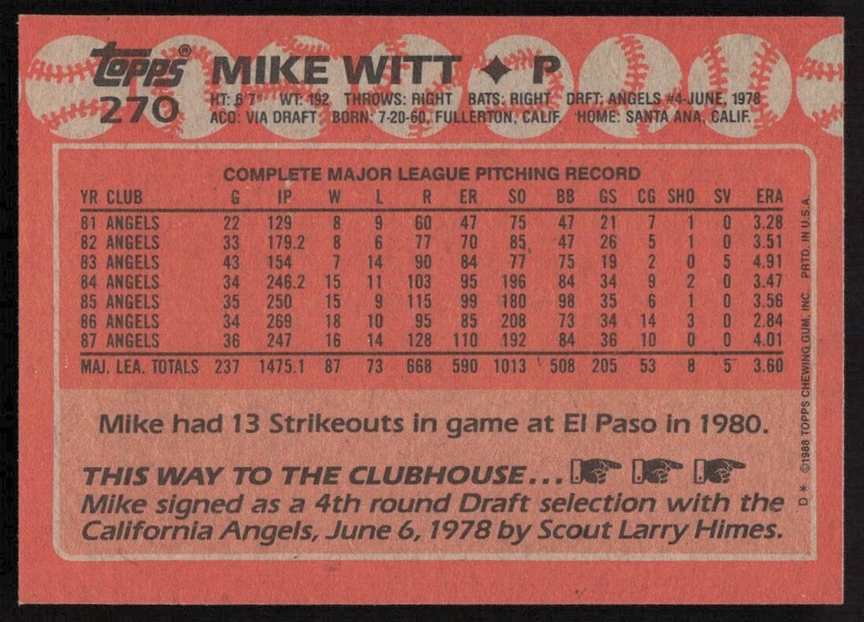1988 Topps #270 Mike Witt California Angels | eBay