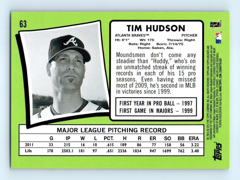 2012 Topps Archives Tim Hudson Atlanta Braves #63 | eBay
