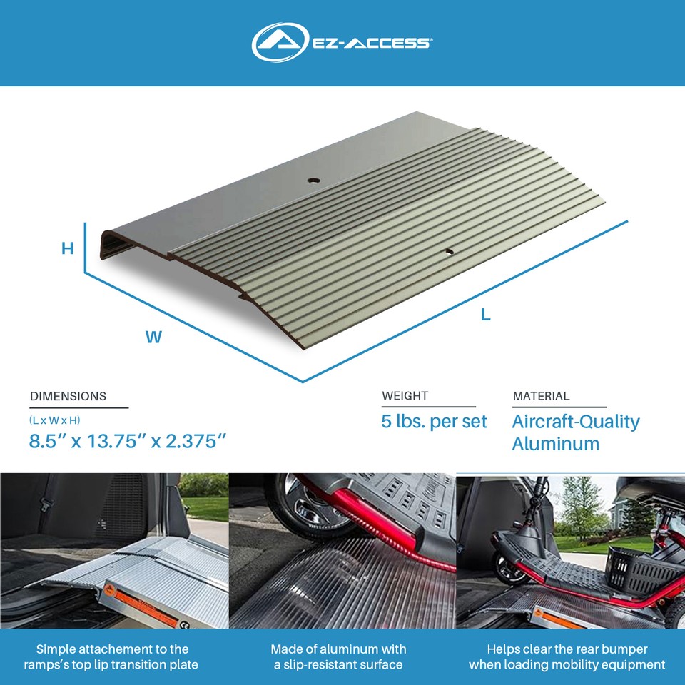 EZ-ACCESS Aluminum Suitcase Top Lip TLE w/Surface That Resists Slips ...