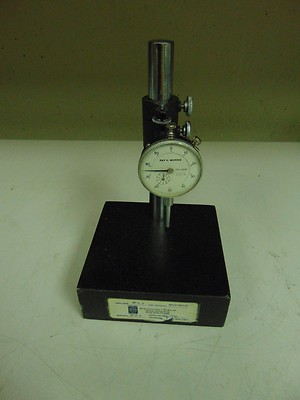 Indicators - Granite Base