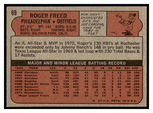 1972 Topps baseball 69 Roger Freed Philadelphia Phillies card | eBay