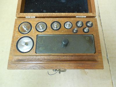 Weights & Calibration Sets - Christian Becker