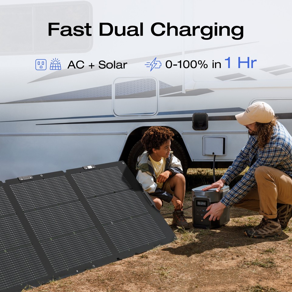 EcoFlow Solar Power Station DELTA 2 Max 2048Wh +220W Solar Panel Kit ...