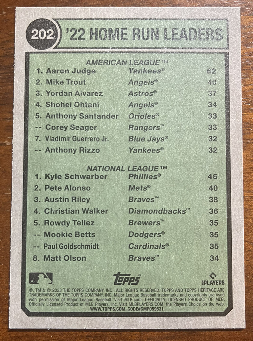 Aaron Judge & Kyle Schwarber 2023 Topps Heritage #202 Home Run Leaders ...
