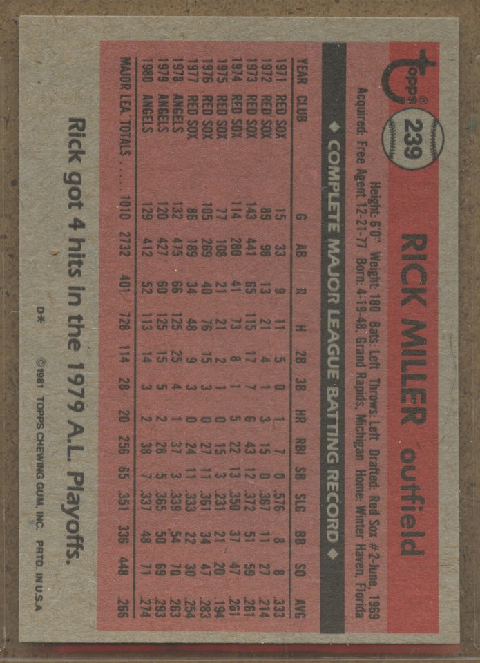1981 Topps #239 Rick Miller California Angels | eBay