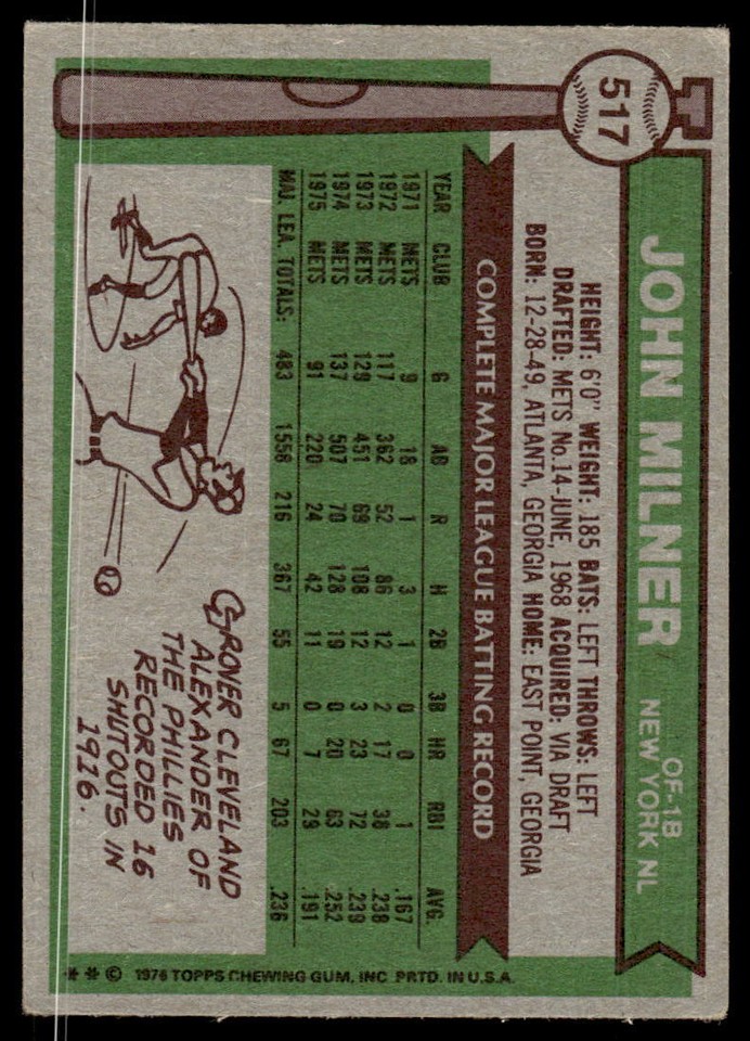 1976 Topps John Milner #517 New York Mets Baseball Card | eBay