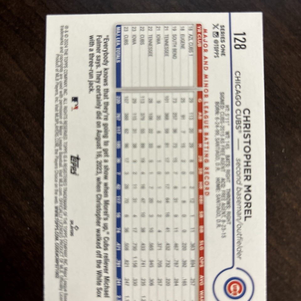 2024 Topps - Christopher Morel #128 Chicago Cubs - Future Stars | eBay