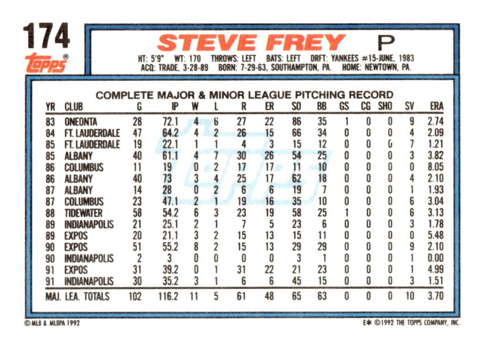1992 Topps #174 Steve Frey Gold - Montreal Expos | eBay