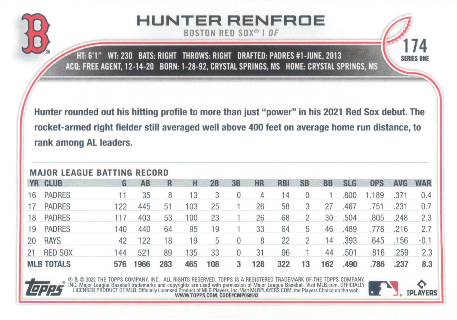 Hunter Renfroe 2022 Topps Series 1 Baseball Card #174 Boston Red Sox | eBay