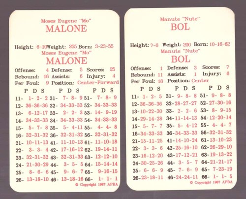 1986-87 APBA NBA Basketball Season Team Set wTabs - Washington Bullets ...