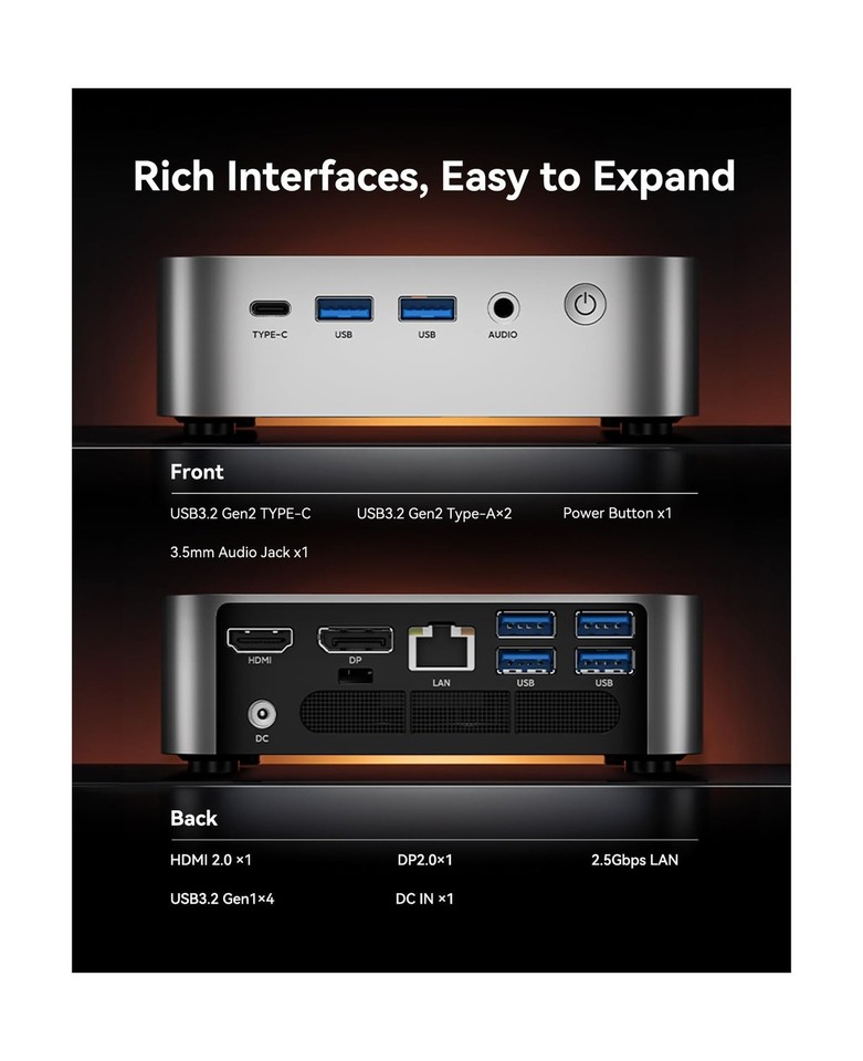 ACEMAGICIAN M1 Mini PC AMD Ryzen 7 6800H 16GB DDR5 512GB PCle SSD Mini ...