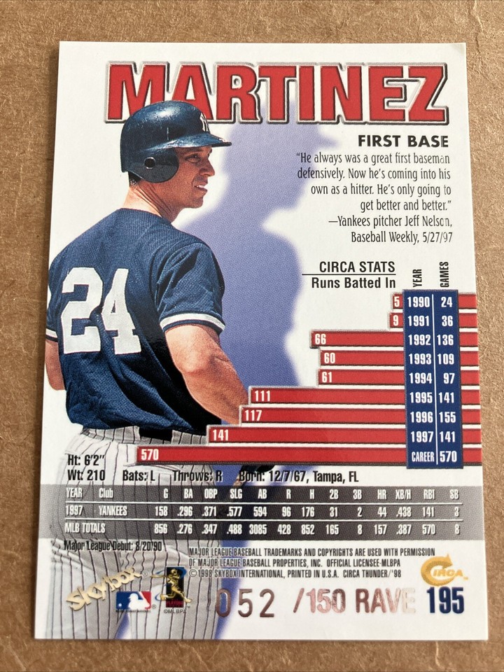 1998 Skybox Circa Thunder Rave Tino Martinez #195 (52/150) | eBay