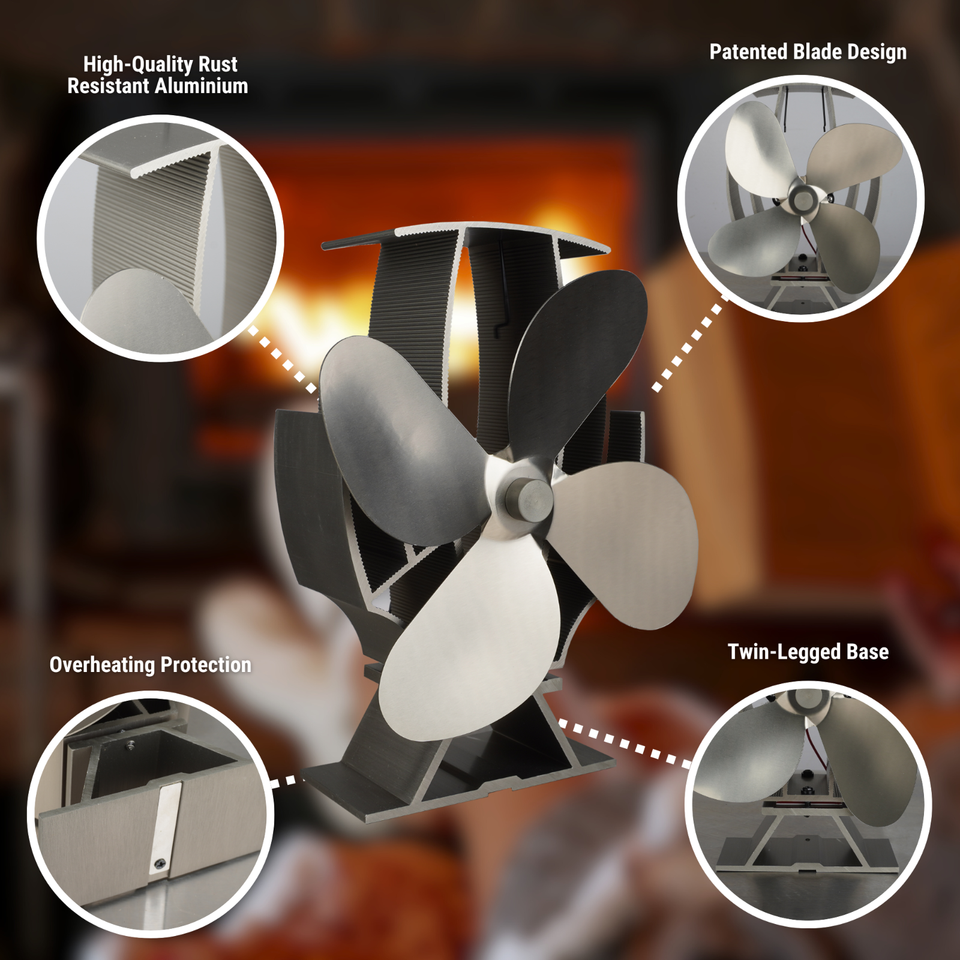 Forest Master - SuperFast Semi-Heated Stove Fan - Fan for Log Burning ...