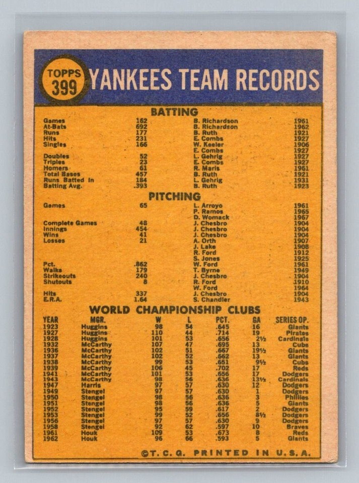 1970 Topps #399 New York Yankees Team Vintage Baseball Card VG-EX | eBay