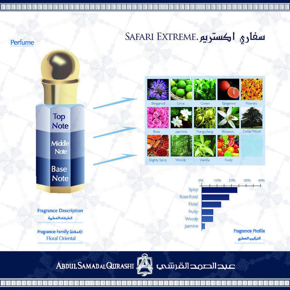 Safari Extreme Limited Edition by Abdul Samad Al Qurashi 90ml Express ...