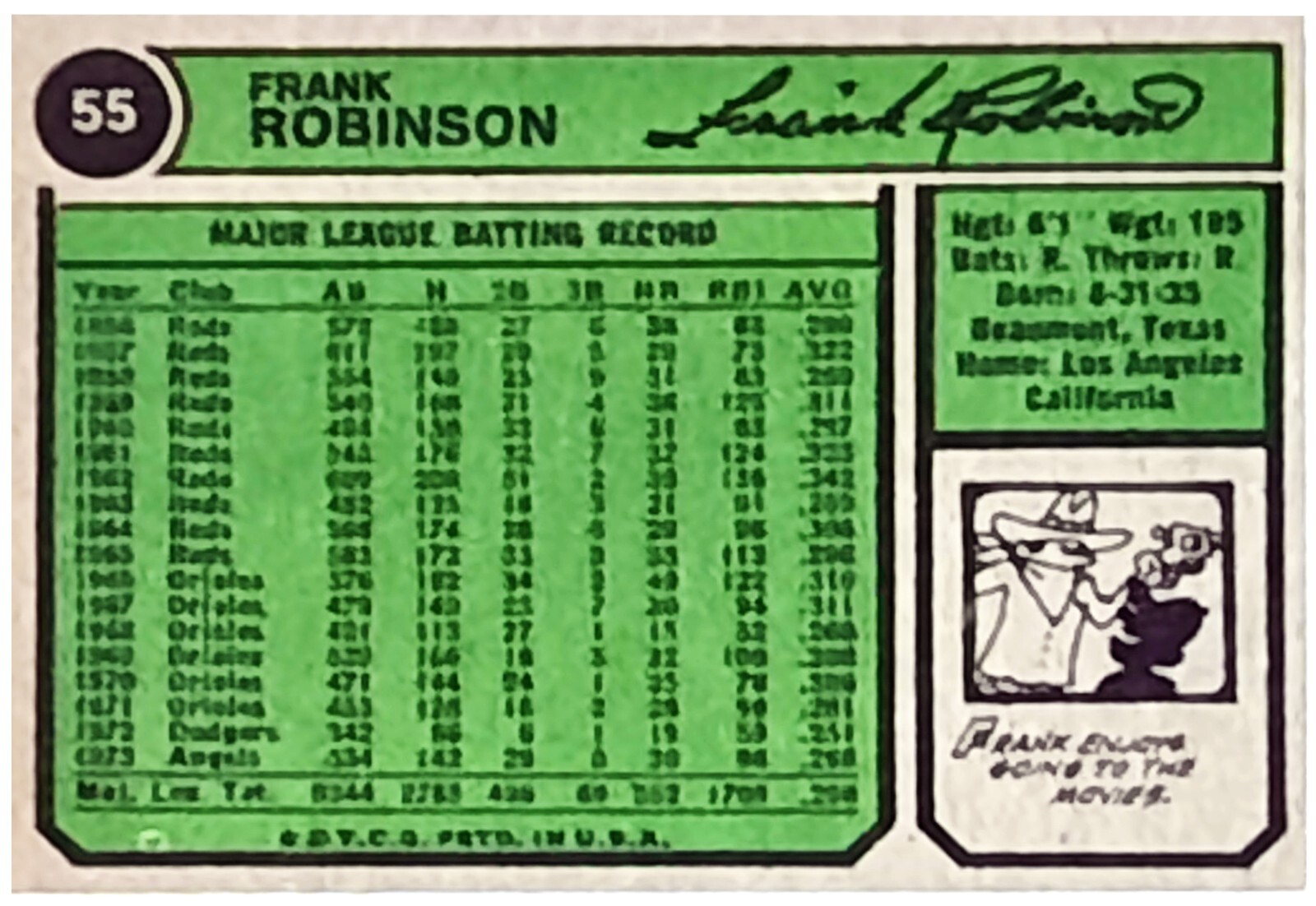 Frank Robinson 1974 Topps #55 - California Angels - HOF | eBay Australia