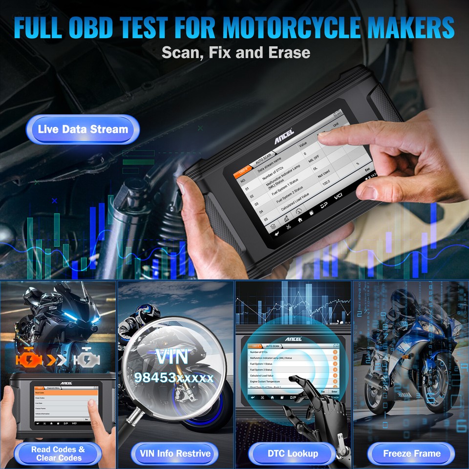 ATV UTV Motorcycle Diagnostic Tool Full System Scan OBD2 Scanner OBD ...