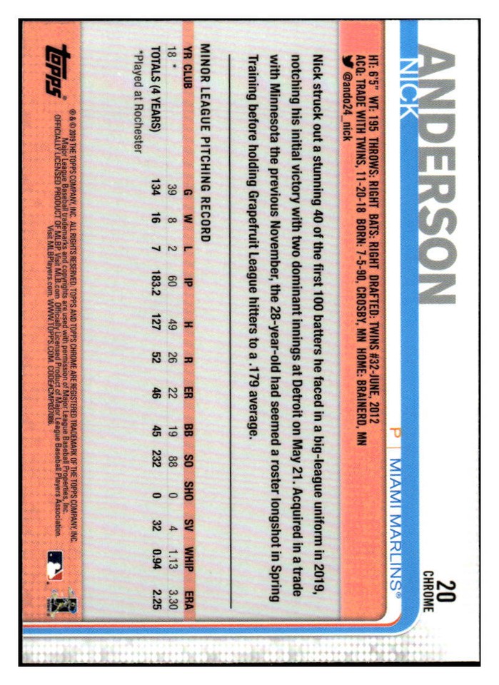 2019 Topps Chrome Update #20 Nick Anderson Miami Marlins | eBay