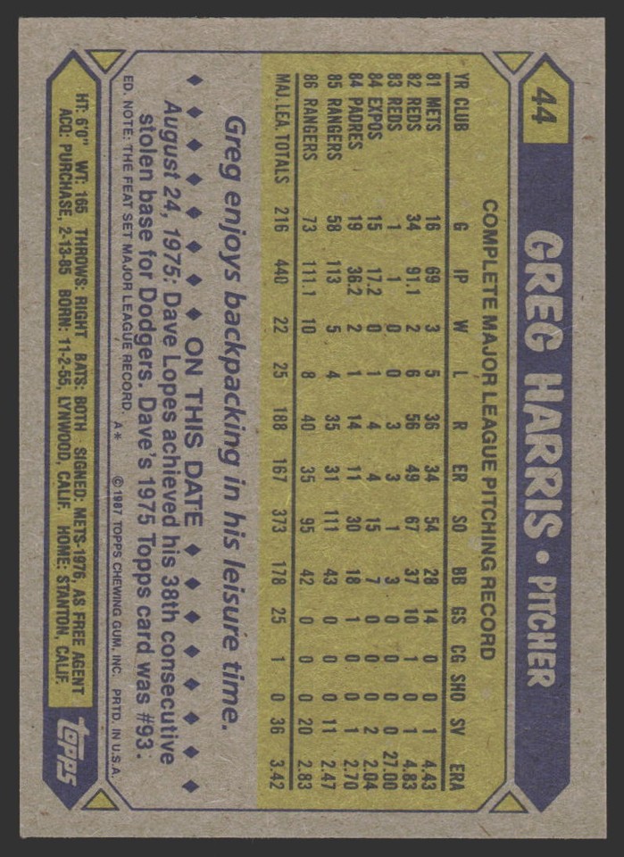 Greg Harris #44 1987 Topps Texas Rangers | eBay