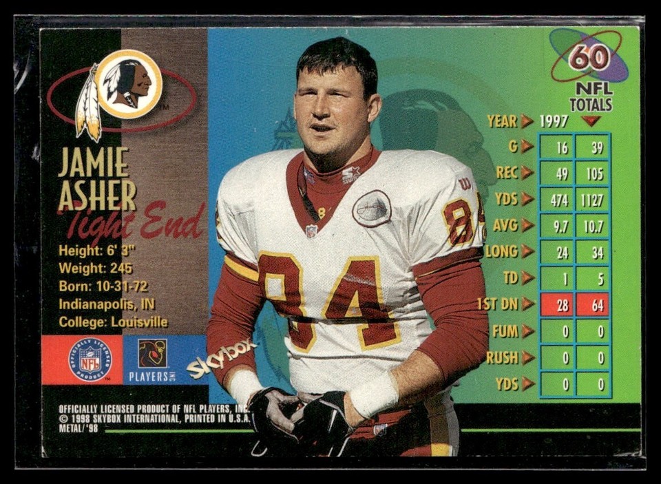 1998 Metal Universe Jamie Asher Washington Redskins #60 | eBay