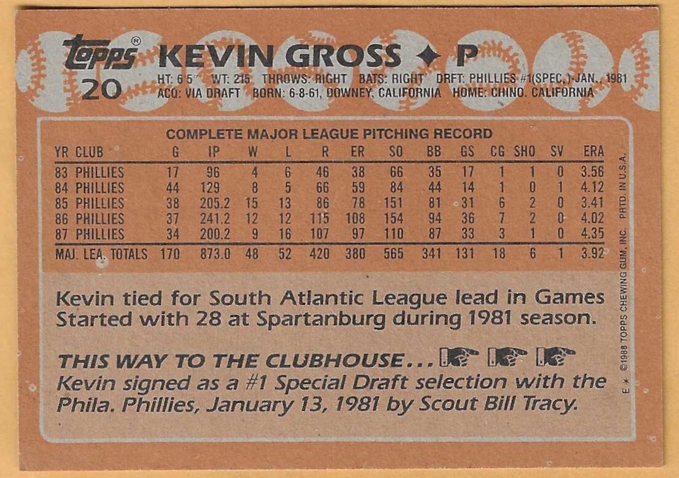 KEVIN GROSS PHILADELPHIA PHILLIES #20 - TOPPS NM-MT 1988 | eBay