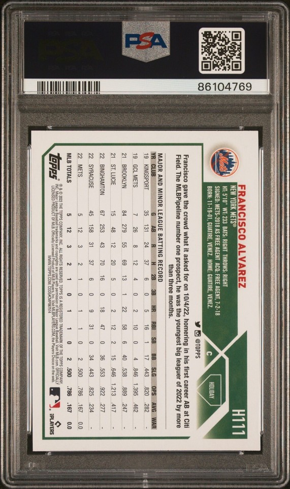 Francisco Alvarez PSA 9 SP RC 2023 Topps Holiday New York Mets Candy ...