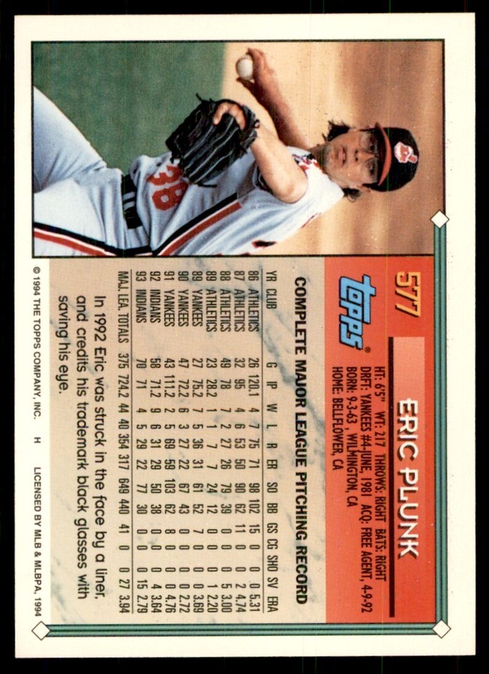 1994 Topps Eric Plunk Baseball Cards #577 | eBay