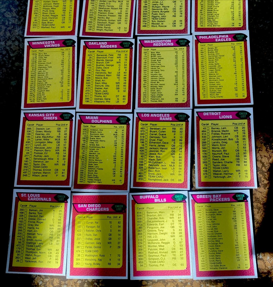 1976 topps football team checklists Total 21 Checklists. Cards | eBay