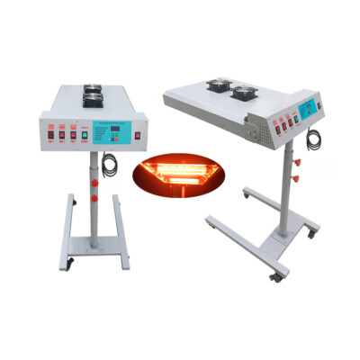 Screen Printing - Number System