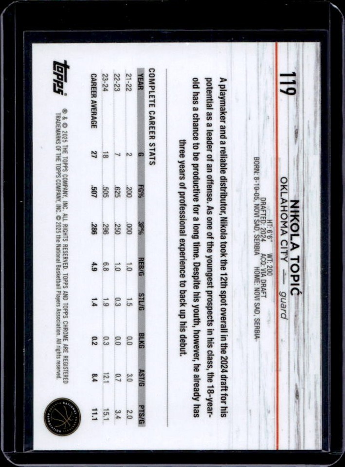 2024-25 Topps Chrome Sapphire Edition Nikola Topic RC Gold Rookie #16/ ...