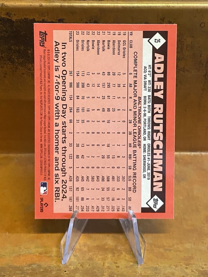 2024 Topps Chrome Adley Rutschman Lids Mitchell & Ness #25 Exclusive ...