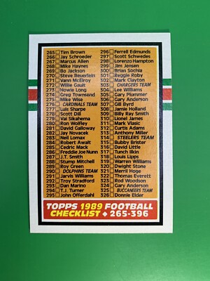 1989 Topps Checklist 265-396 CL #396 | eBay