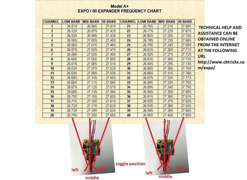 EXPO EXPANDER 100 A KIT FOR COBRA 29LTD 29LX 29LX MAX RADIOS ADD 80 ...