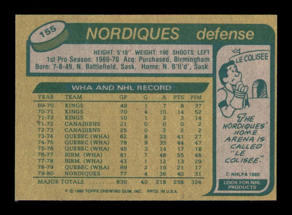 1980 Topps #155 Dale Hoganson NM/NM+ X3002230 | eBay