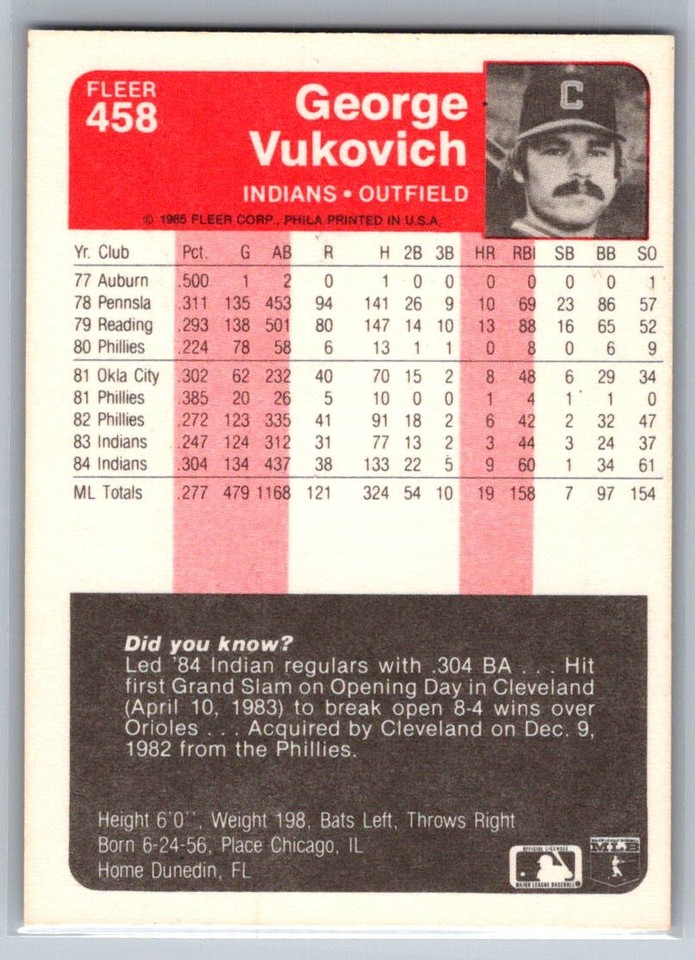 1985 Fleer #458 George Vukovich Cleveland Indians Baseball Card | eBay