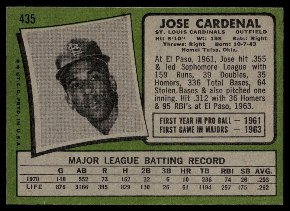 Jose Cardenal 1971 Topps #435 EXMT-MNT | eBay