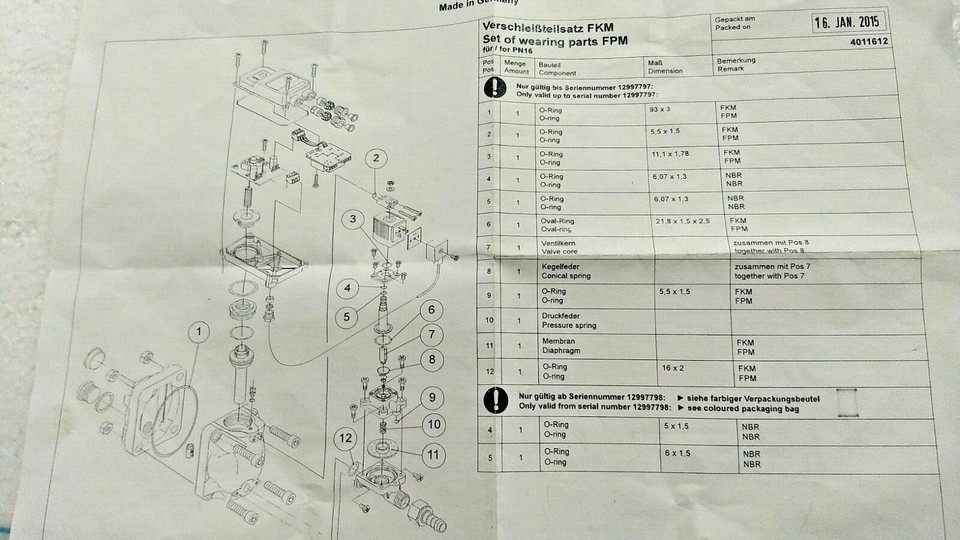 Atlas Copco 2901063320 Kit Set of Wearing Parts | eBay