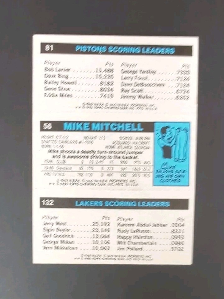 1980-81 Topps #132/56/81 Kareem Abdul-Jabbar Mike Mitchell Terry Tyler ...