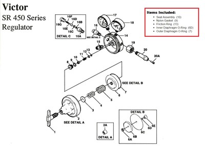 Victor SR450D Oxygen Regulator Rebuild/Repair Parts Kit 0790-0102 | eBay