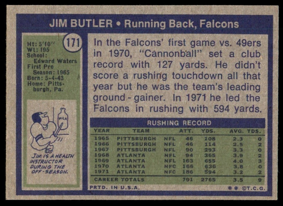 1972 TOPPS JIM BUTLER ATLANTA FALCONS #171 NM-MT | eBay