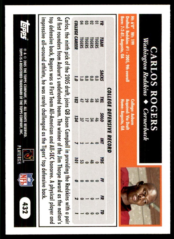 2005 TOPPS CARLOS ROGERS WASHINGTON REDSKINS #432 | eBay