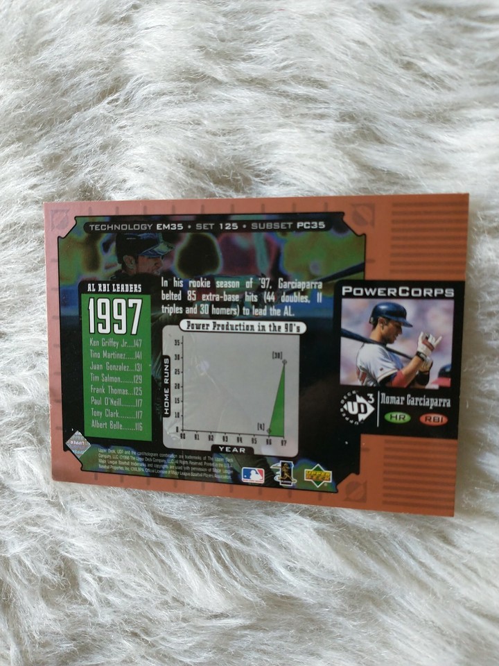 1998 Upper Deck UD3 POWER CORPS Nomar Garciaparra #125 | eBay