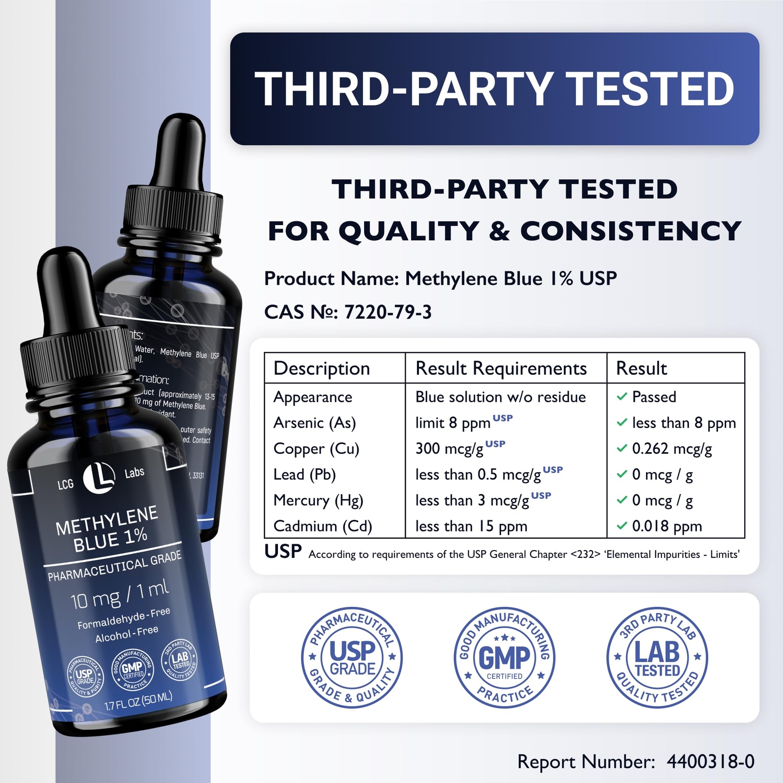 Methylene Blue Pharmaceutical Grade - Methylene Blue 1% - Liquid Drops ...