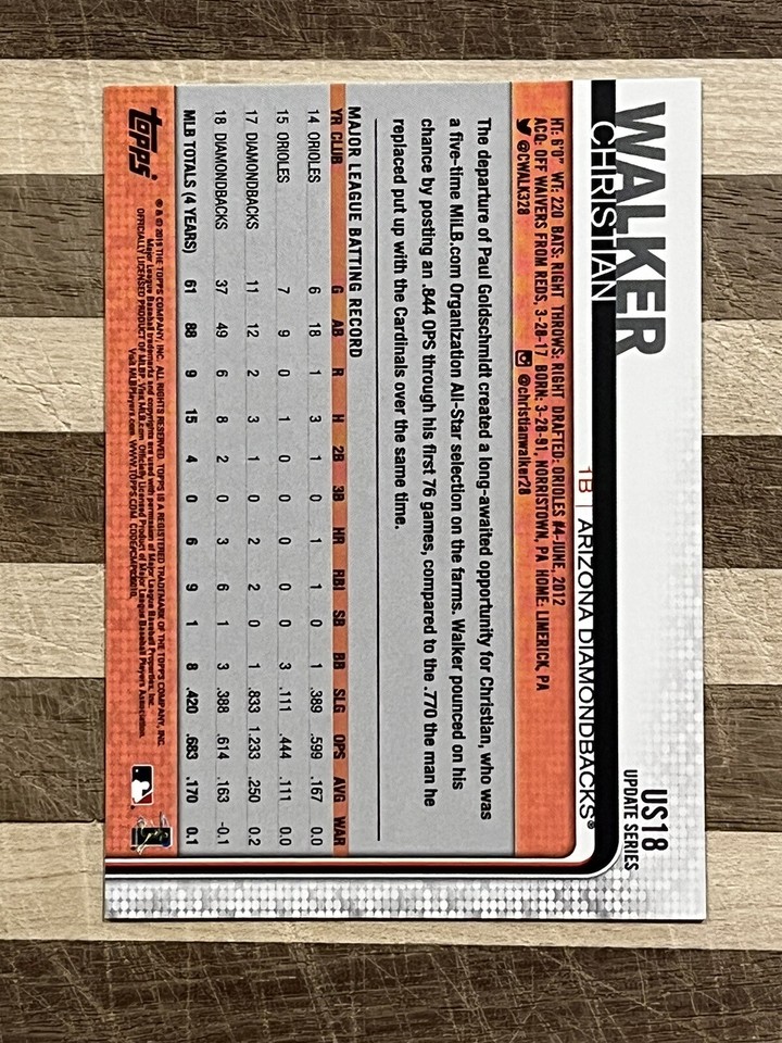 2019 Topps Update Baseball Christian Walker Card #US18 | eBay