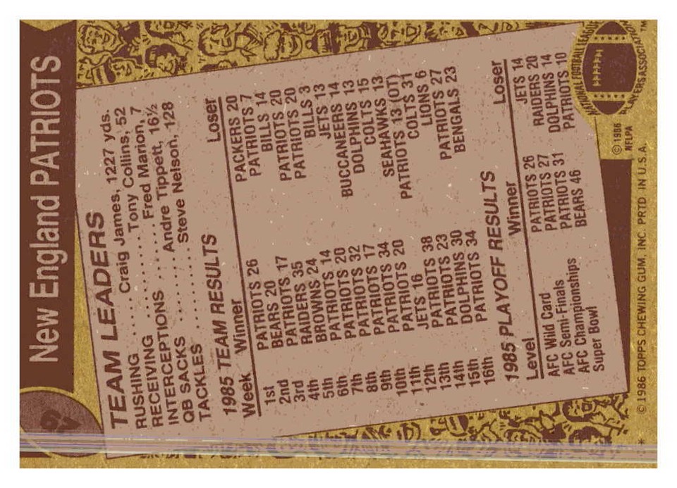 1986 Topps Patriots Team Leaders TL 29 | eBay