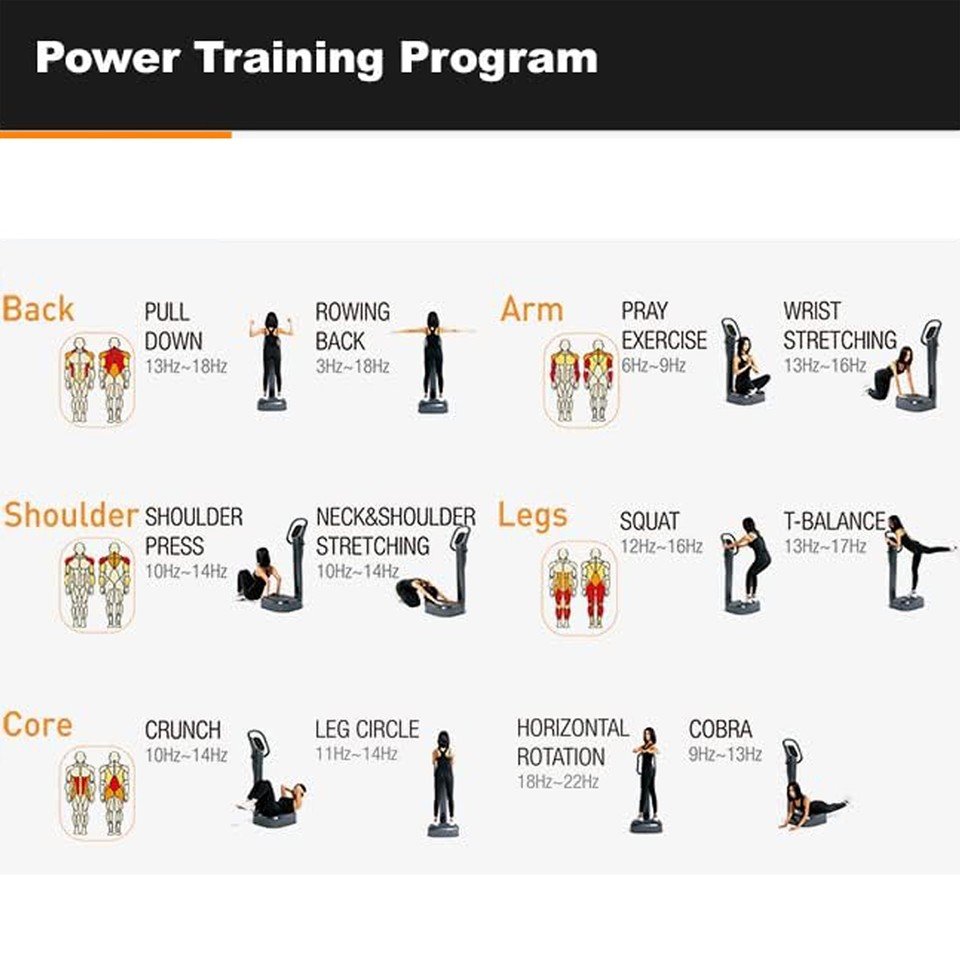 Sonix Wave Standing Vibration Platform Fitness Machine Exerciser Cardio ...