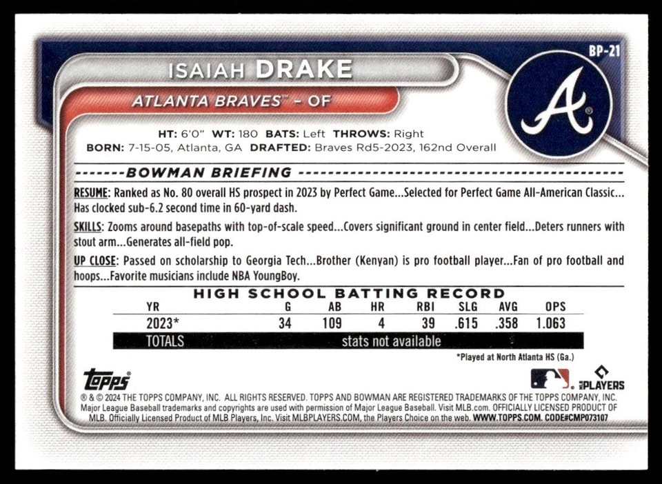 Isaiah Drake 2024 Bowman Prospects Rookie 1st Card RC | #BP-21 Atlanta ...