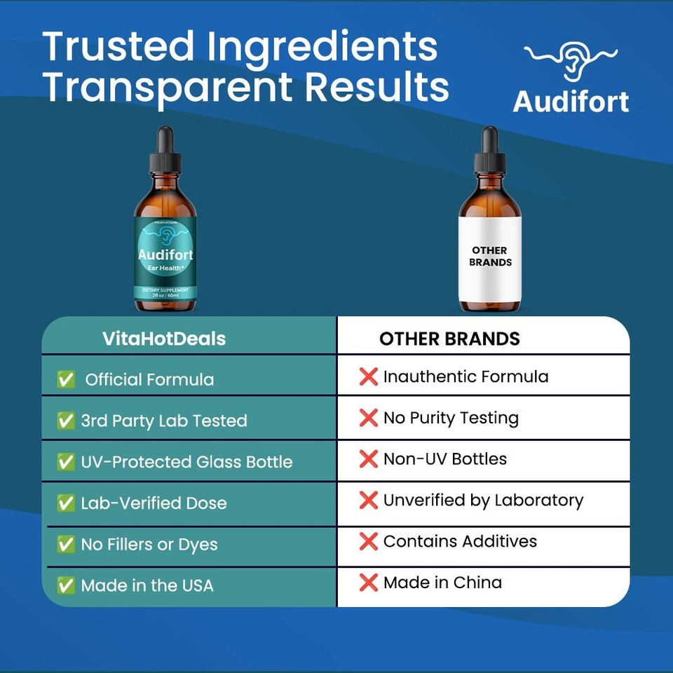 AudiFort Liquid Drops, All Natural Supplement, Audi Fort Drops (2 pack ...