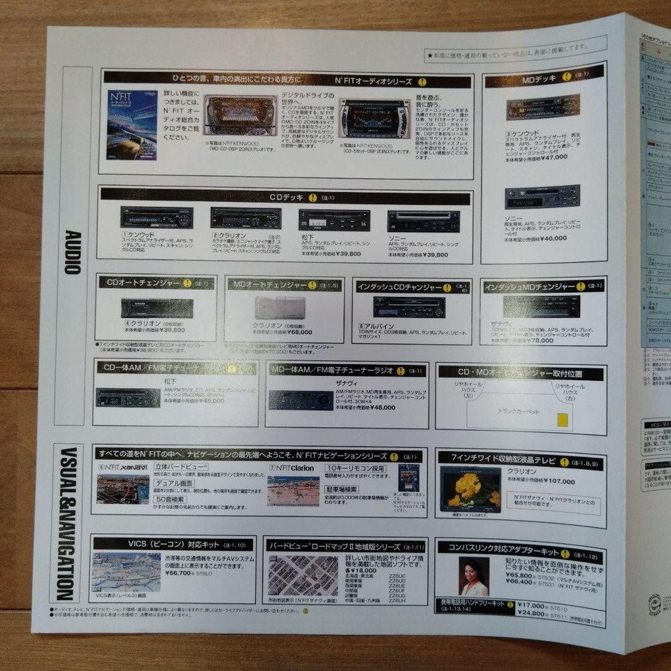 Nissan Skyline GT-R R34 OEM Brochure + Optional Parts Catalog Dress Up ...