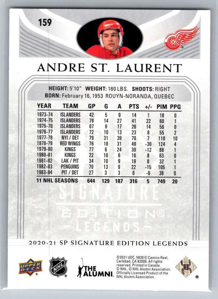 2020-21 SP Signature Edition Legends #159 Andre St. Laurent Detroit Red ...